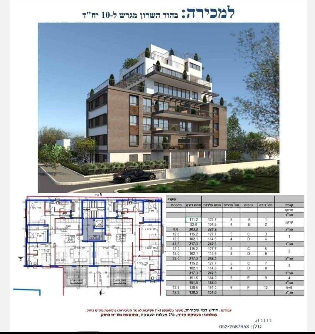 מגרש למכירה בציר החינוך הוד השרון – Golan Adi